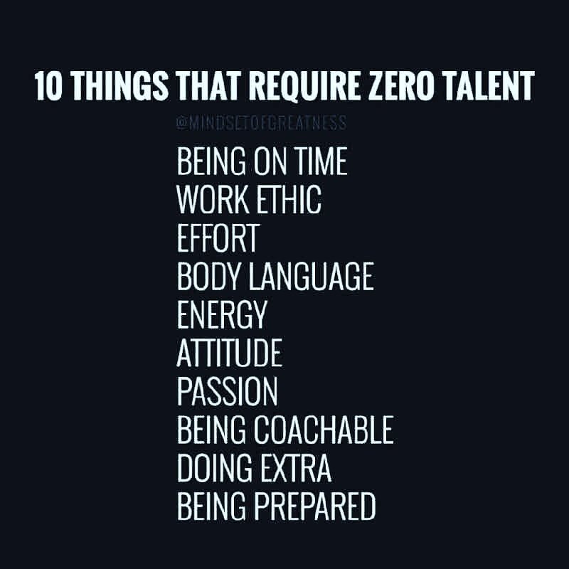 Daily Motivation – 10 Things That Require Zero Talent